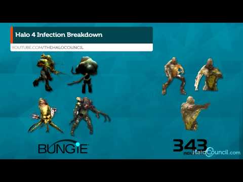 Halo 4 meets L4D 2 in Flood Mode – is it rumor? - Halo Diehards